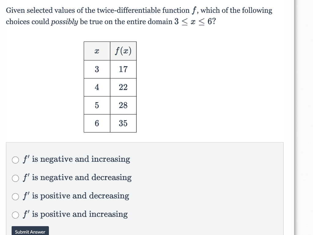 Solved Given selected values of the twice-differentiable | Chegg.com