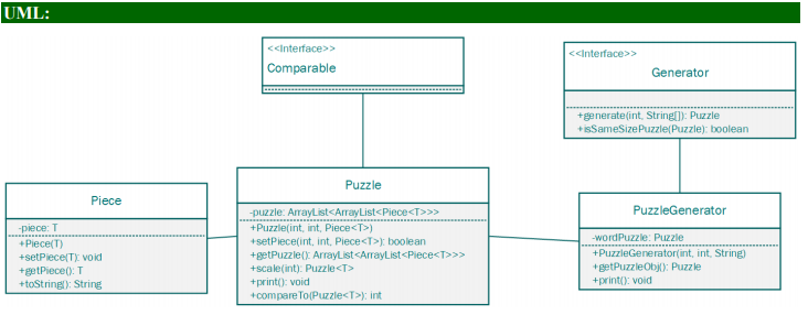 Overview 1 Create An Interface Named Generator 2 