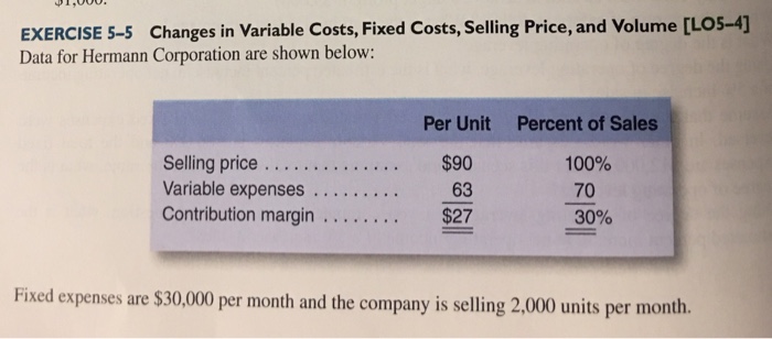 Solved EXERCISE 5-5 changes in variable costs, Fixed costs, | Chegg.com