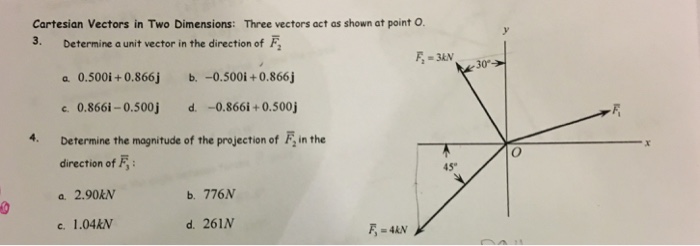 Solved Cartesian Vectors in Two Dimensions: Three vectors | Chegg.com