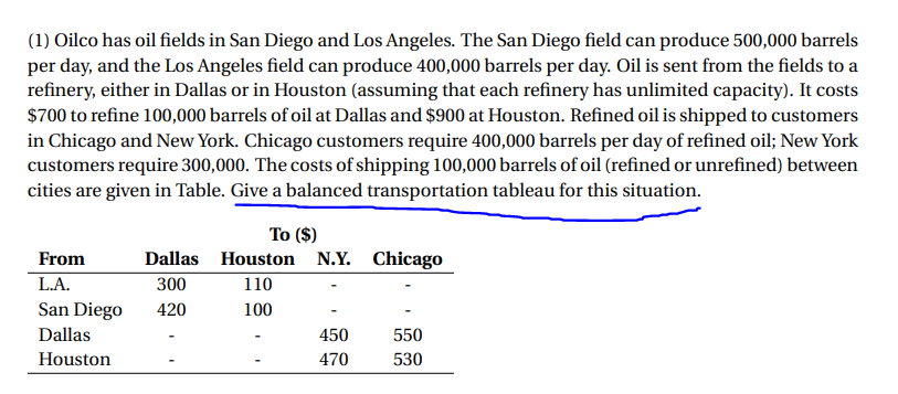 Solved (1) ﻿Oilco has oil fields in San Diego and Los | Chegg.com