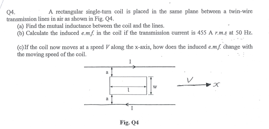 Solved Q4. A rectangular single-turn coil is placed in the | Chegg.com