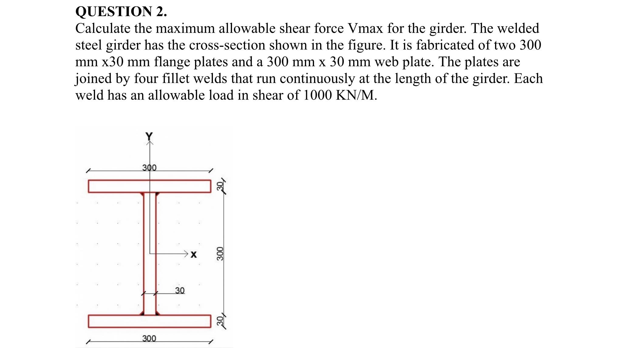 Solved QUESTION 2. Calculate the maximum allowable shear | Chegg.com