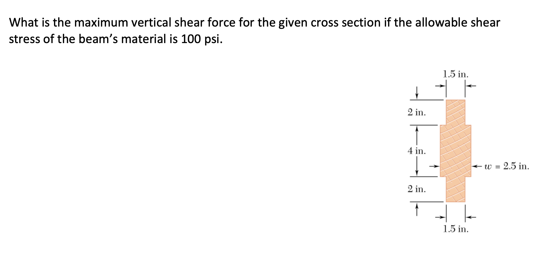 Solved What is the maximum vertical shear force for the | Chegg.com