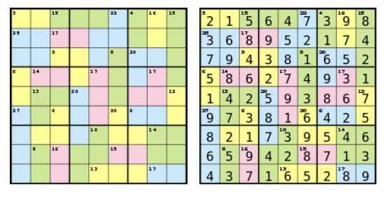 Consider this variant of Sudoku The objective is to | Chegg.com