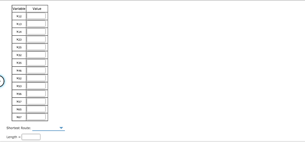 Solved Find the shortest route from node 1 to node 7 in the | Chegg.com