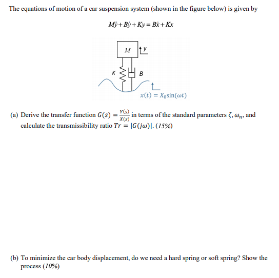 Solved The equations of motion of a car suspension system | Chegg.com