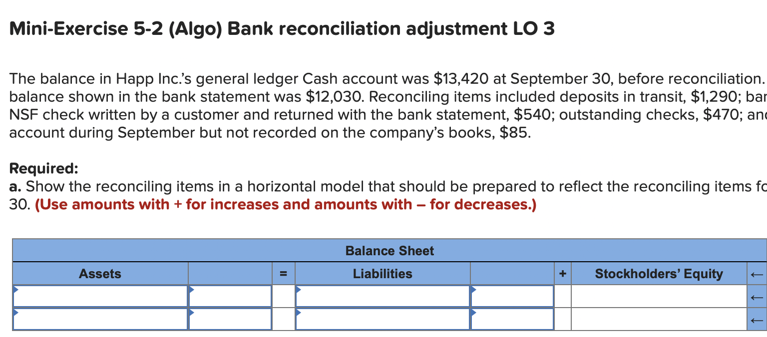 Solved Mini-Exercise 5-2 (Algo) Bank reconciliation | Chegg.com