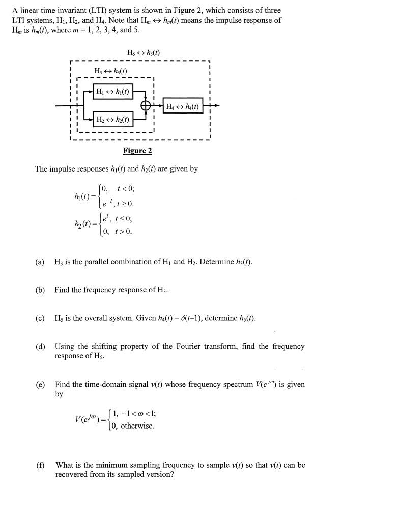 Solved A linear time invariant (LTI) system is shown in | Chegg.com