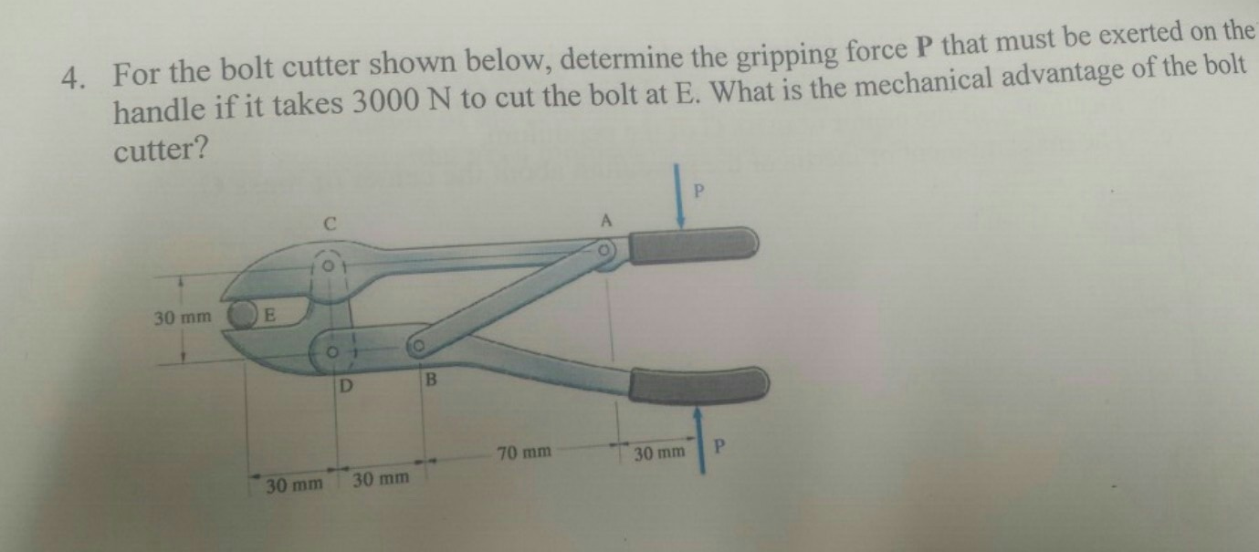Solved For the bolt cutter shown below, determine the | Chegg.com