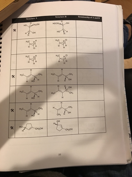 Solved Part D. Do the two structures A and B of each pair | Chegg.com