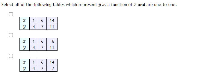 Solved Select all of the following tables which represent y | Chegg.com