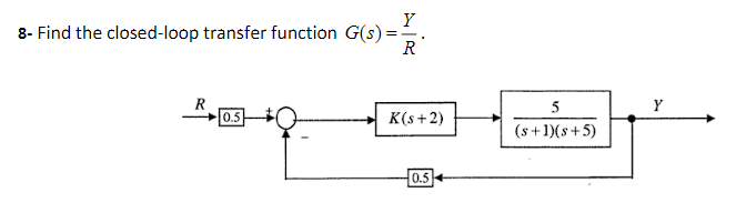 Solved I ask it again for not understanding someone else | Chegg.com