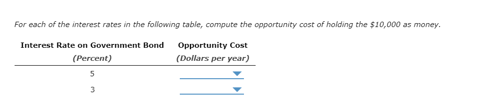 Solved Suppose you've just inherited $10,000 from a | Chegg.com