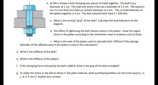 4. At left is shown a bolt clamping two pieces of | Chegg.com