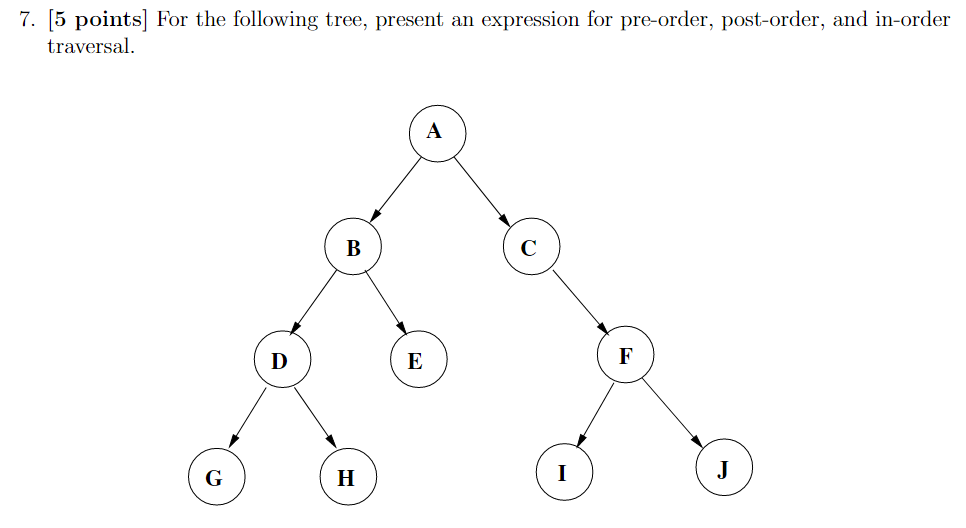Solved 6. (10 points] For the following sequence of | Chegg.com