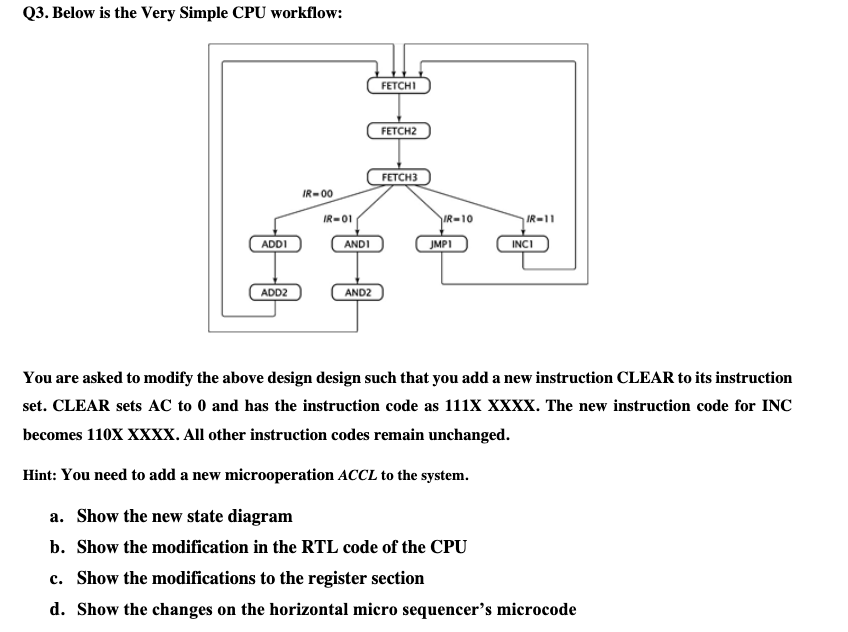 Solved 'Please show a clear explanation at each step. Will | Chegg.com