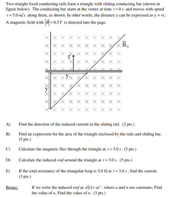 Solved Two straight fixed conducting rails form a triangle | Chegg.com