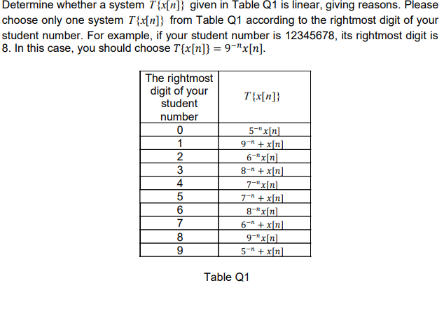 Solved Determine whether a system T{x[n]} given in Table Q1 | Chegg.com