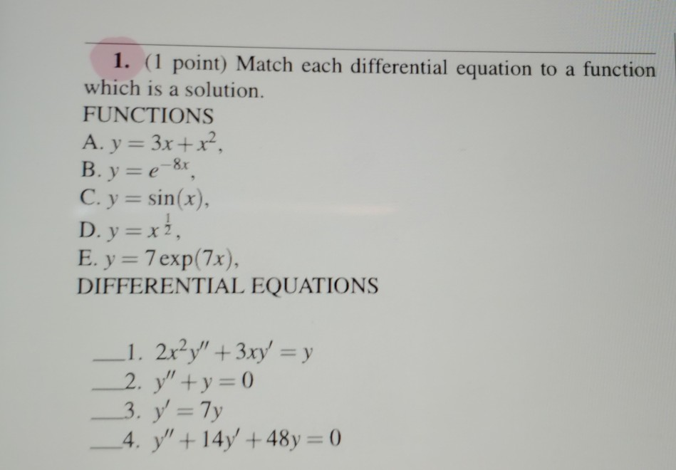 Solved 1. (1 point) Match each differential equation to a | Chegg.com
