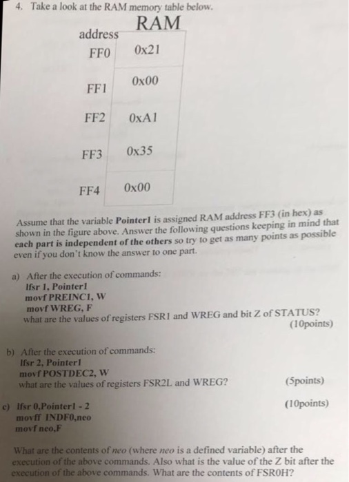 Solved 4. Take a look at the RAM memory table below address | Chegg.com