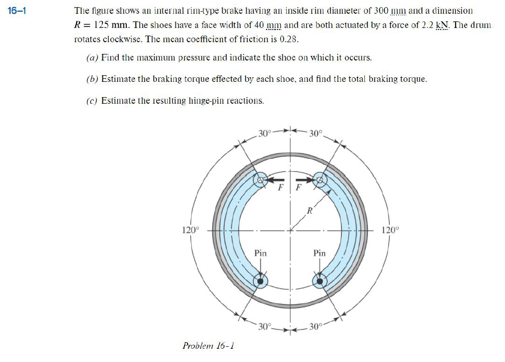 Solved shigley's mechanical engineering design Please write | Chegg.com