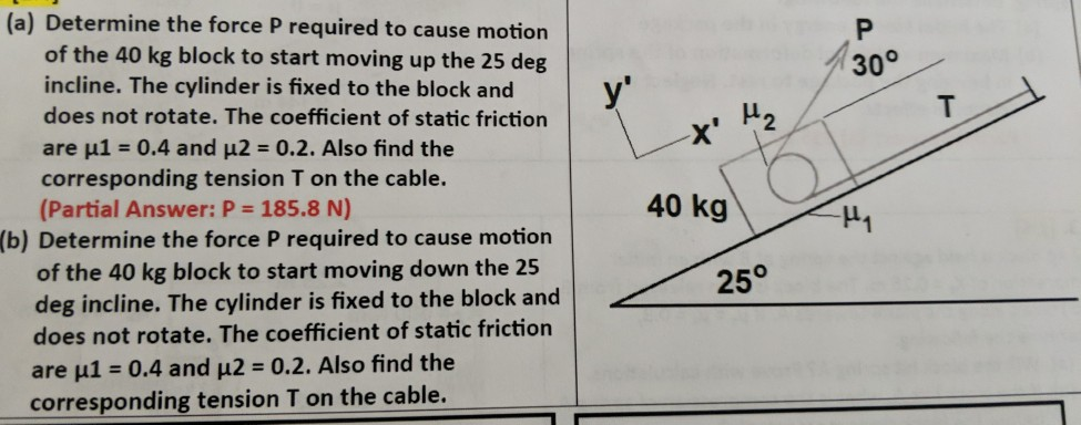 Solved 300 (a) Determine the force P required to cause | Chegg.com