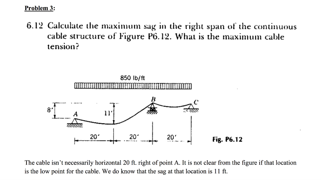 Solved Problem 3: 6.12 Calculate the maximum sag in the | Chegg.com
