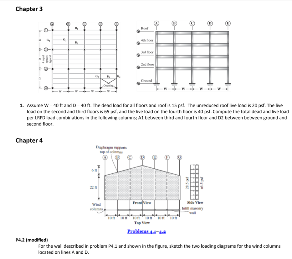 1. Assume W = 40ft & D = 40ft The dead | Chegg.com