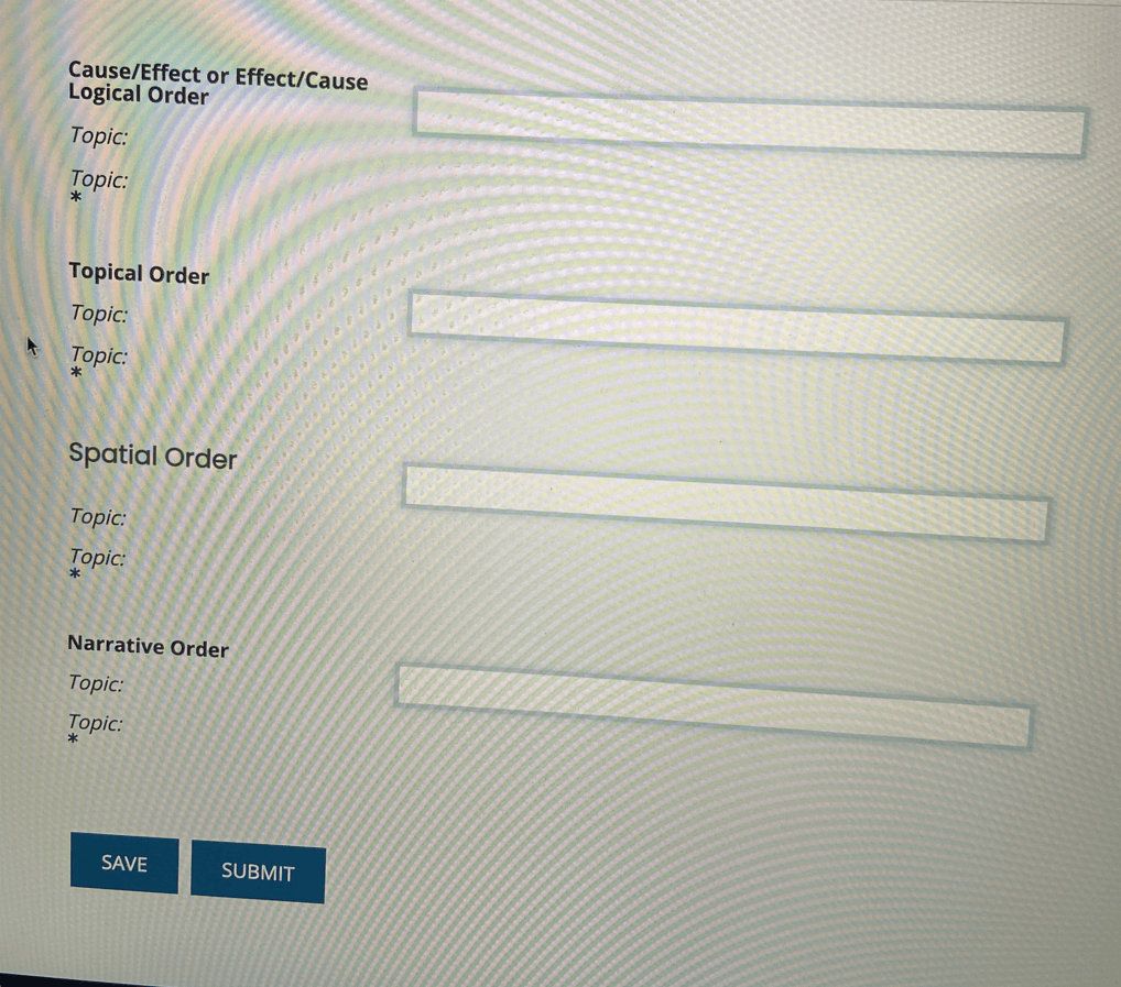 Solved Exercise 15.1 Using Information Organizational | Chegg.com