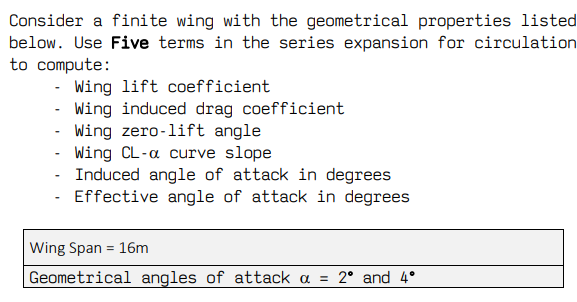 Solved AR=3 Taper Ratio= 0.2 Twist angel(root, tip)= | Chegg.com