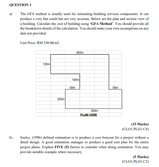 Solved QUESTION 1 a) The GFA method is usually used for | Chegg.com