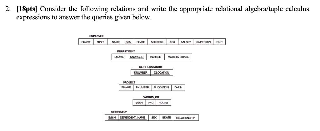 Solved Write a relational algebra statement to select the | Chegg.com