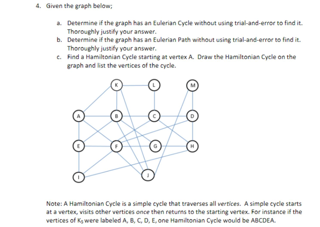 Solved 4 Given The Graph Below A Determine If The Graph