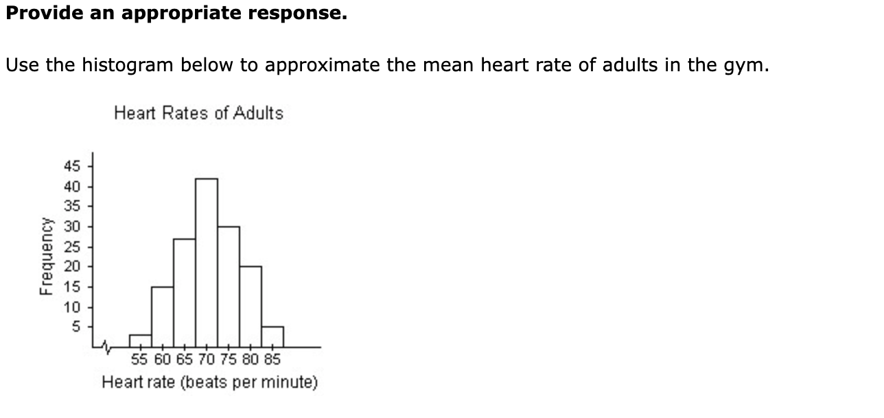 Solved Provide an appropriate response. Use the histogram | Chegg.com