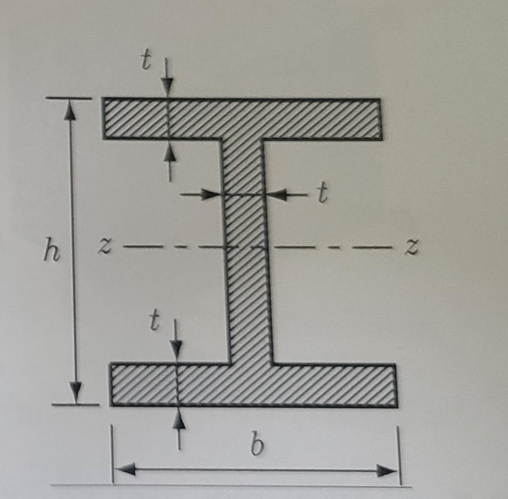 Solved Find the core of section of the type i cross section. | Chegg.com
