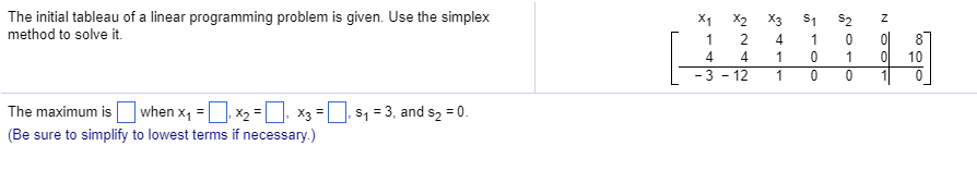 Solved The Initial Tableau Of A Linear Programming Problem