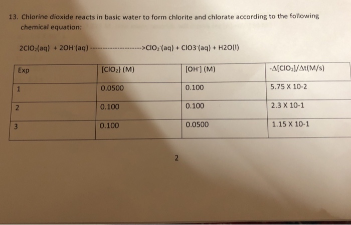 Solved 13. Chlorine dioxide reacts in basic water to form | Chegg.com