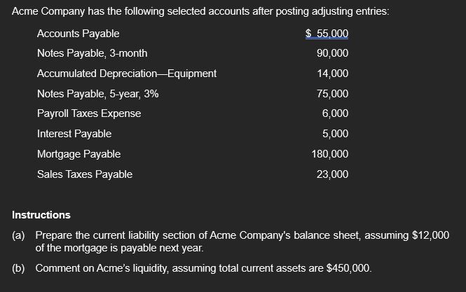 Solved Acme Company has the following selected accounts | Chegg.com