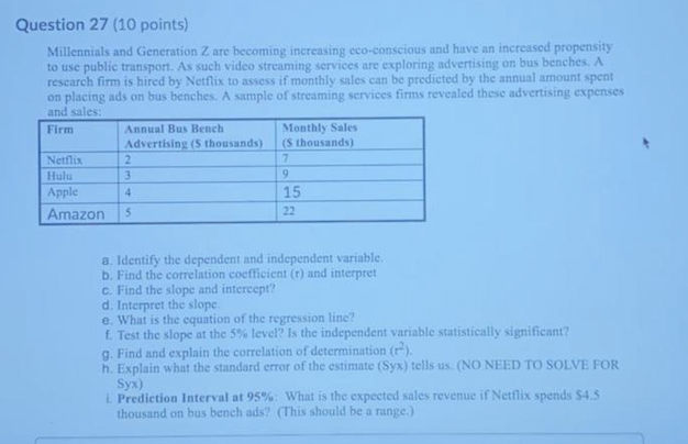 Solved Question 27 (10 points) Millennials and Generation Z | Chegg.com