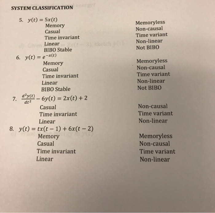 Solved SYSTEM CLASSIFICATION 5. y(t) 5x(t) Memory Casual | Chegg.com