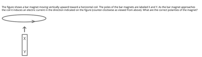 Solved: The Figure Shows A Bar Magnet Moving Vertically Up... | Chegg.com