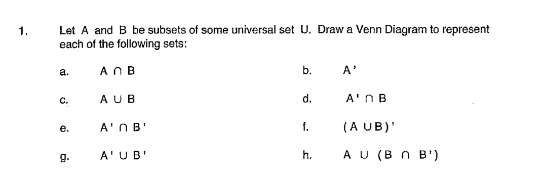 Solved 1. Let A and B be subsets of some universal set U. | Chegg.com