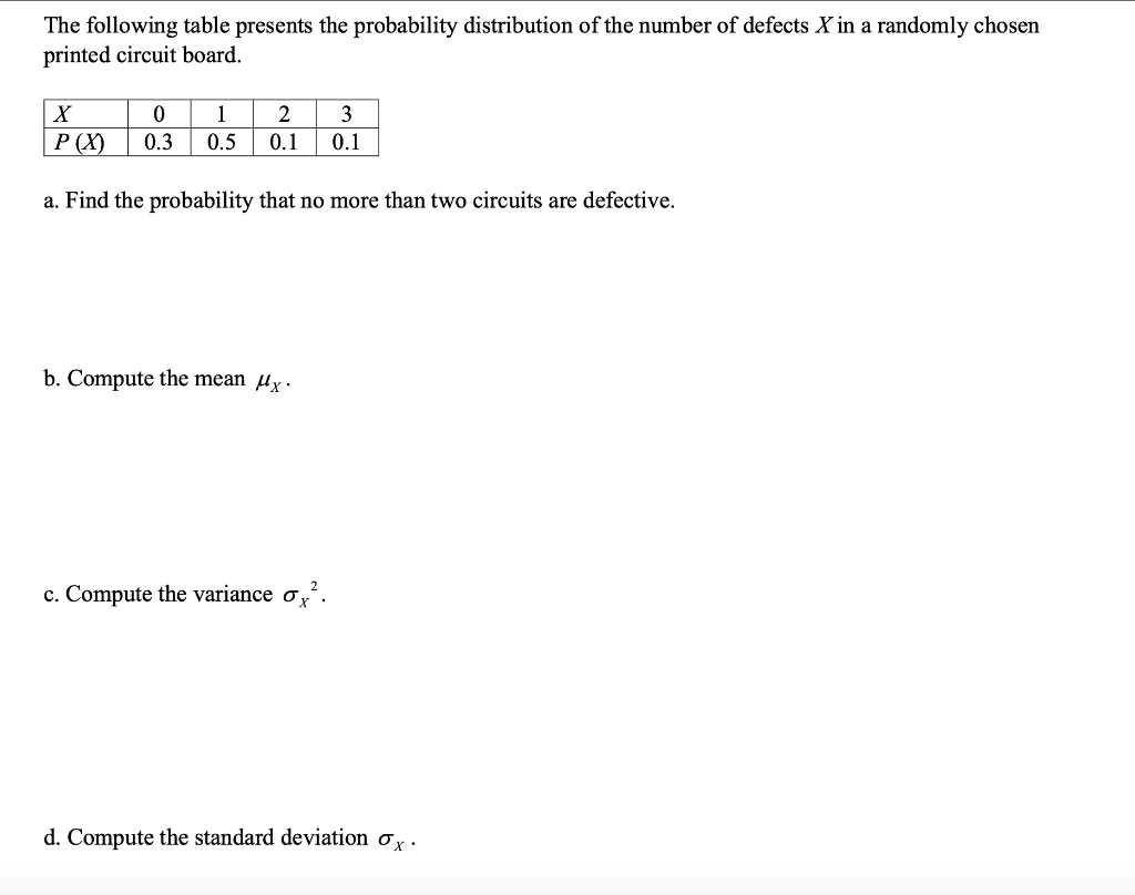 Solved The following table presents the probability | Chegg.com