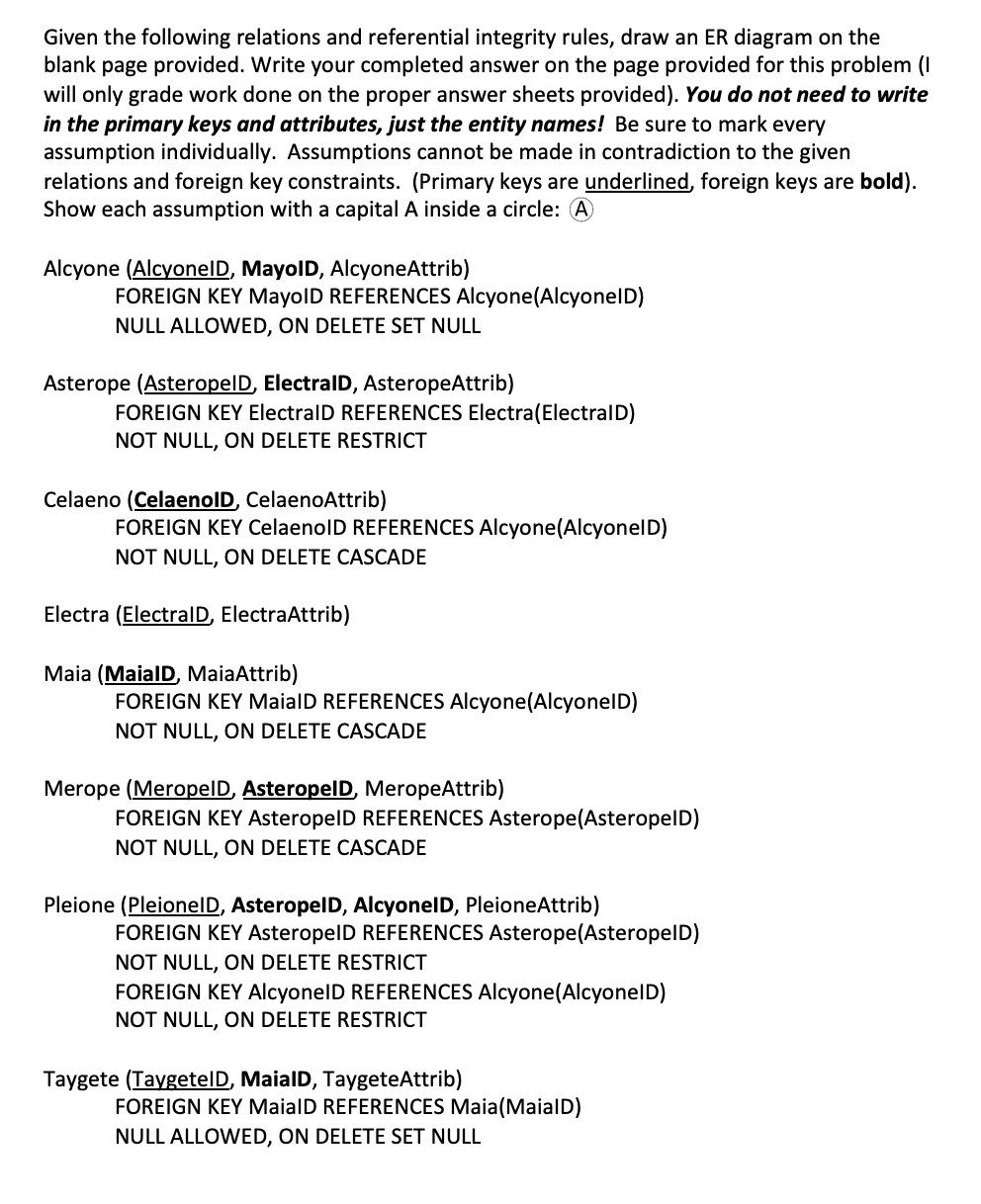 Solved Given the following relations and referential | Chegg.com