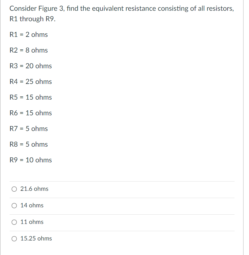 Solved Consider Figure 3, find the equivalent resistance | Chegg.com
