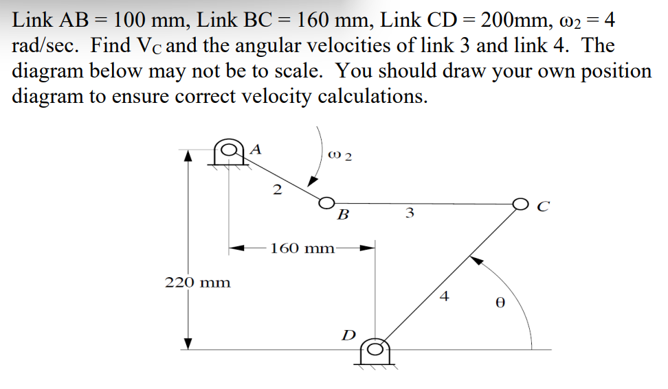 Solved Link AB = 100 mm, Link BC = 160 mm, Link CD = 200mm, | Chegg.com