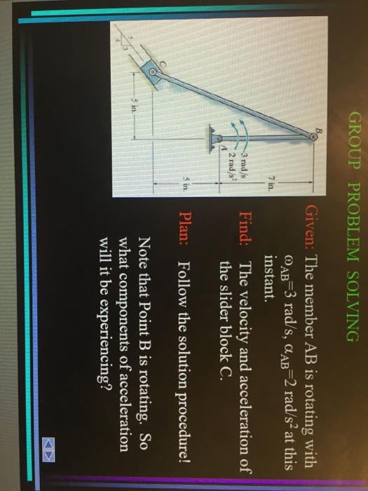 Solved GROUP PROBLEM SOLVING Given The member AB is rotating | Chegg.com