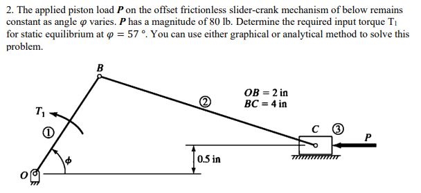 Solved 2. The applied piston load P on the offset | Chegg.com