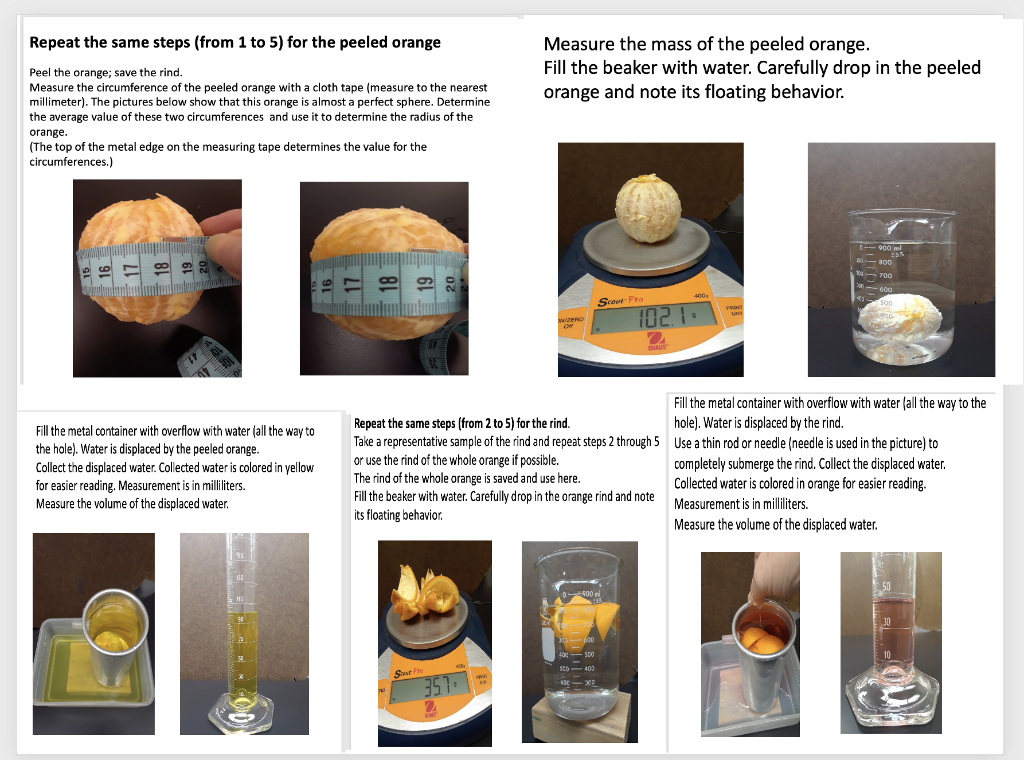 Solved EXPERIMENTAL DATA TABLE Use these tables to record | Chegg.com